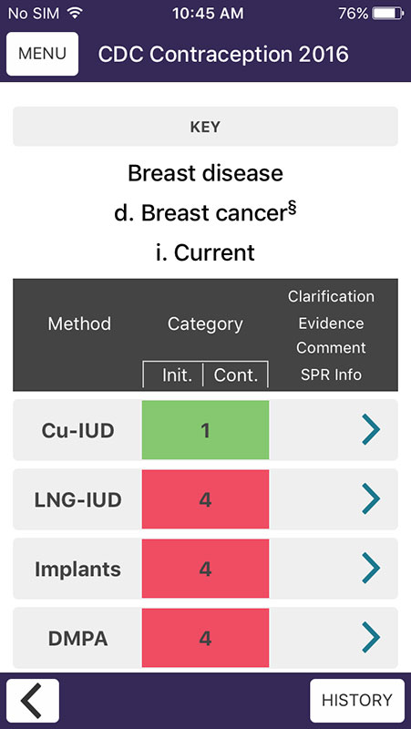 CDC Contraception App, recommendations for the contraceptive use based ...